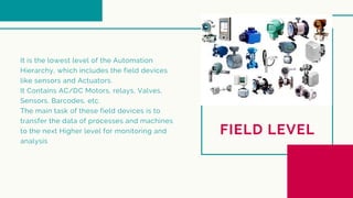 Introduction To Automation / Overview of Industrial Automation | PDF