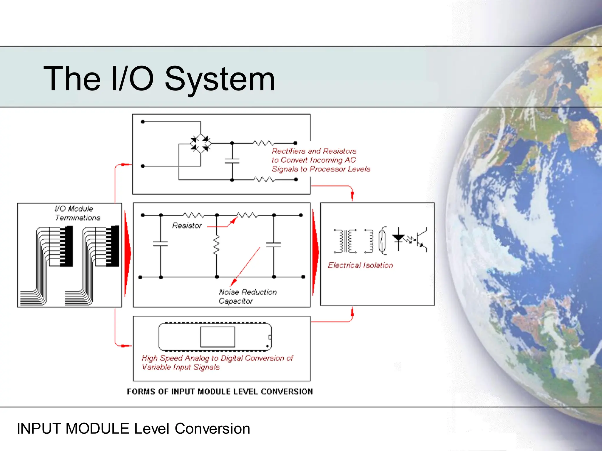 Introduction To Automation And Plc For Plc Automation Programmingpdf