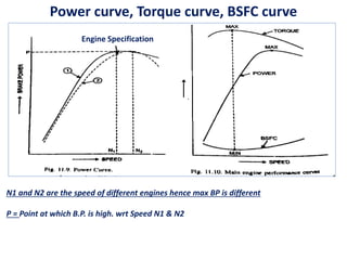 Introduction to automobile engg.pptx