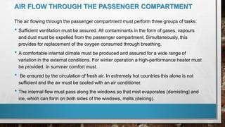 Introduction to automotive aerodynamics | PPT