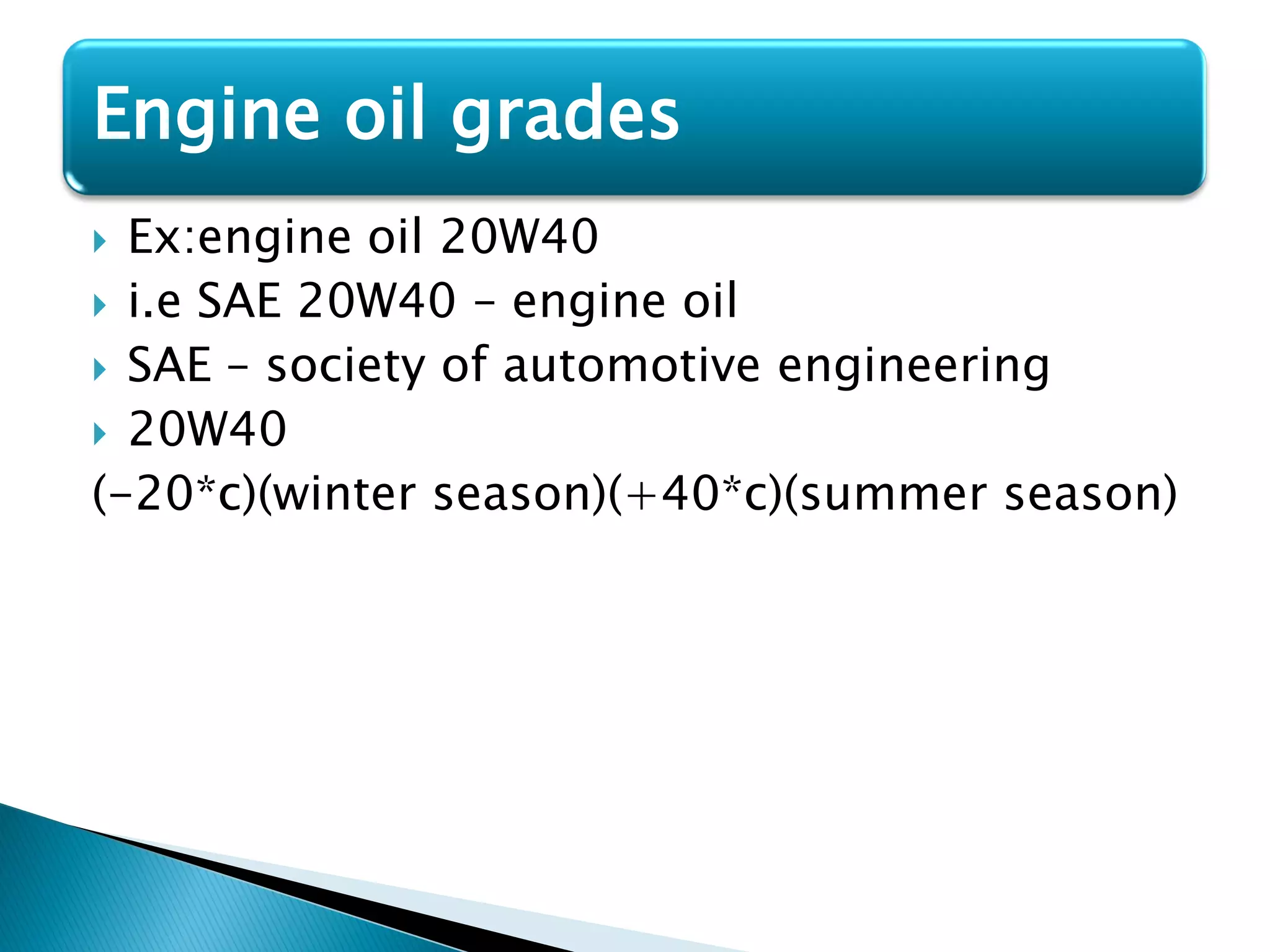 Introduction to automotive technology | PDF