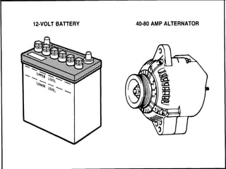 Introduction to automotive technology | PDF