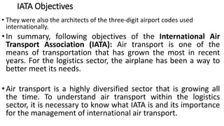 Introduction to Aviation Industry.pptx