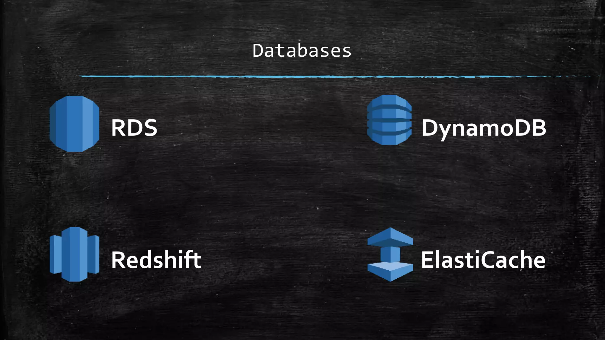 Introduction to aws | PPTX