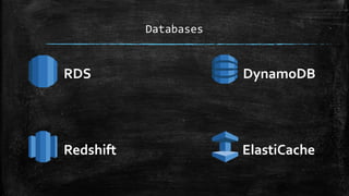 Introduction to aws | PPTX