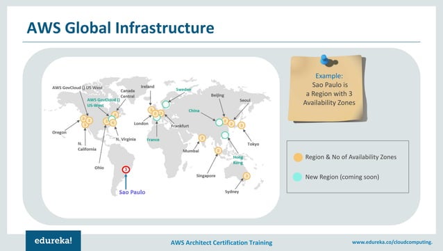 Introduction To Amazon Web Services | AWS Tutorial for Beginners | AWS Training Videos | Edureka ...