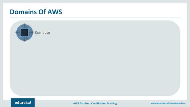 Introduction To Amazon Web Services | AWS Tutorial for Beginners | AWS Training Videos | Edureka ...