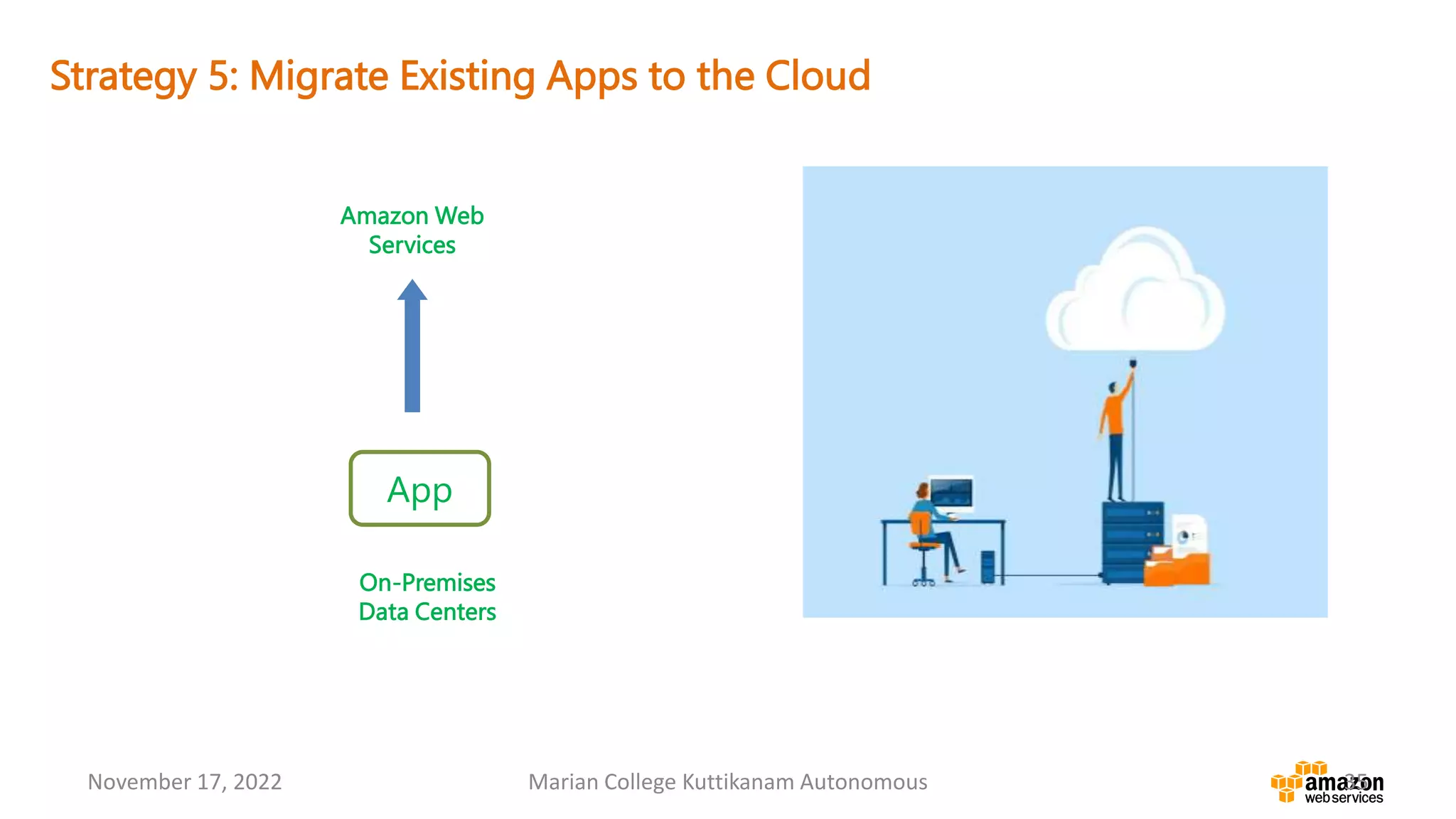 Introduction to AWS.pptx
