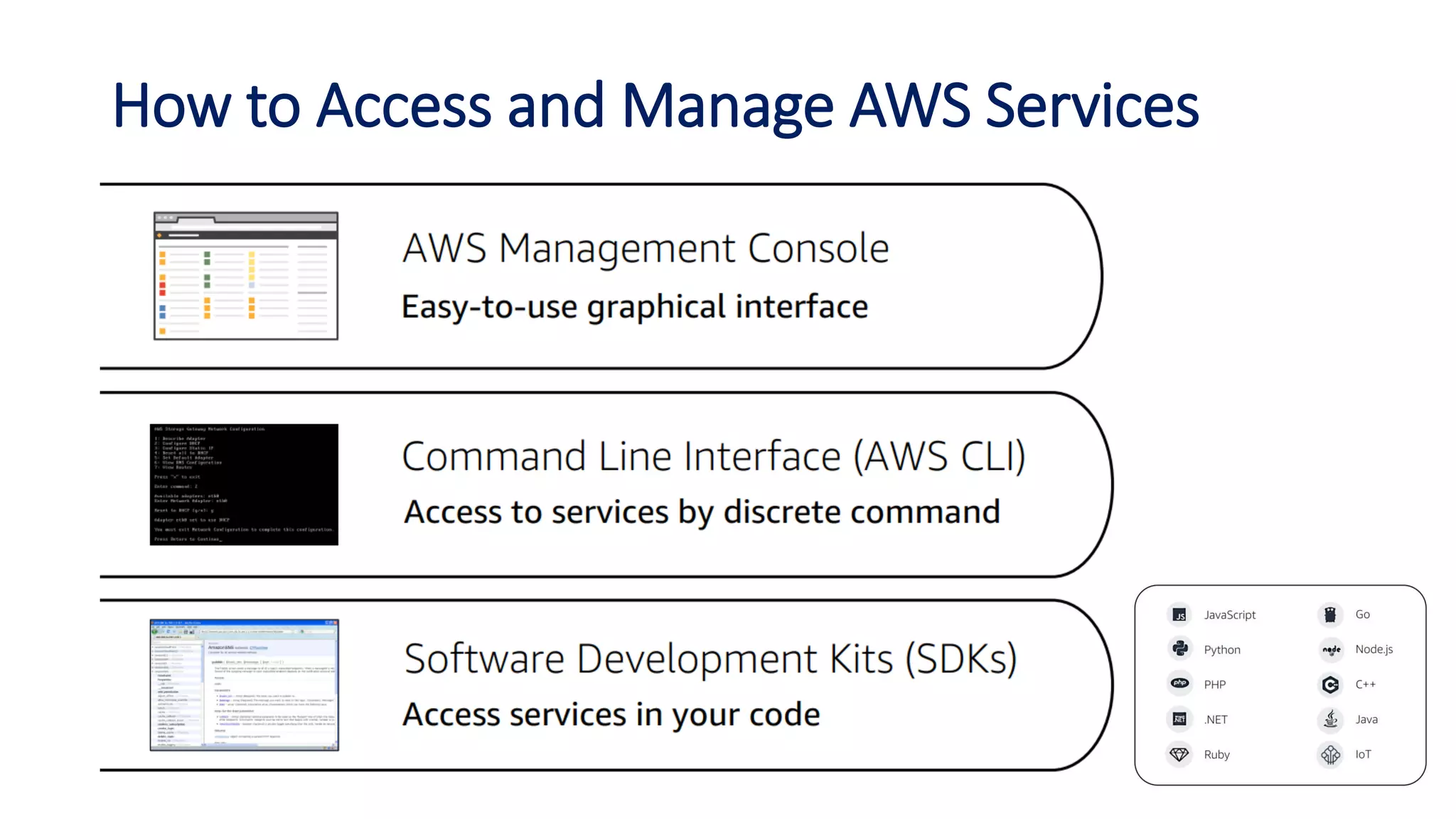 Introduction to AWS (Amazon Web Services) | PDF