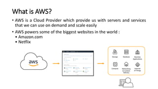 Introduction to AWS (Amazon Web Services) | PDF