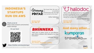 Introduction to AWS (Amazon Web Services) | PDF