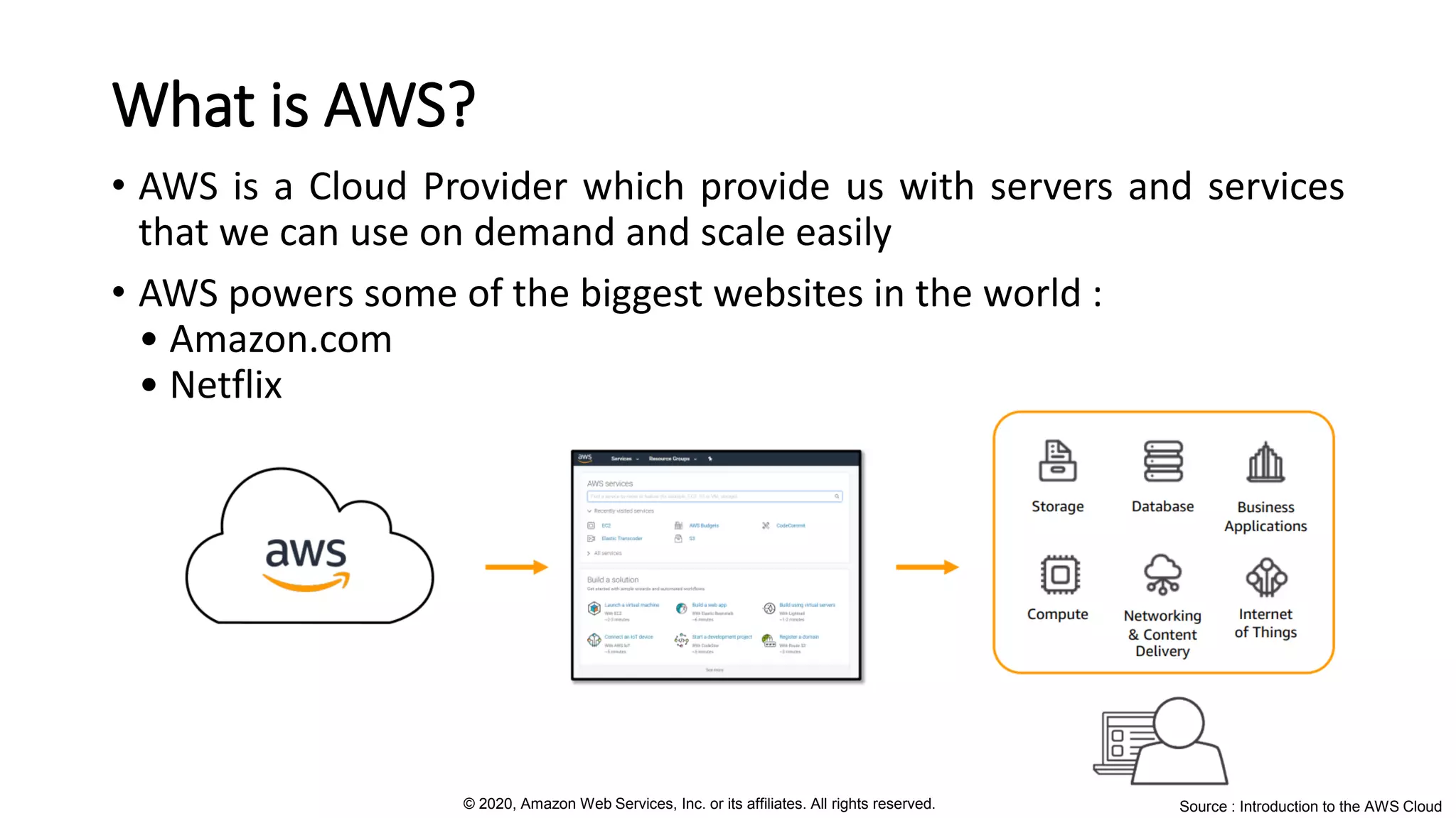 Introduction to AWS (Amazon Web Services) | PDF | Cloud Computing | Internet
