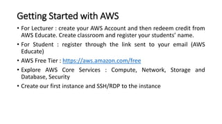 Introduction to AWS (Amazon Web Services) | PDF