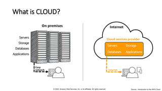 Introduction to AWS (Amazon Web Services) | PDF | Cloud Computing | Internet