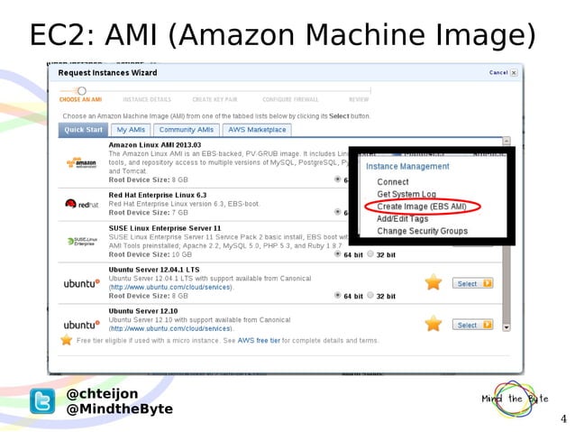 Intorduction to AWS and Boto | PDF | Cloud Computing | Internet