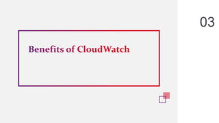 Introduction to AWS CloudWatch Presentation | PPTX