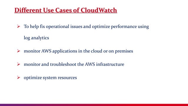 Introduction to AWS CloudWatch Presentation | PPTX