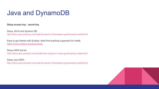 Introduction To Aws Dynamo Db Ppt