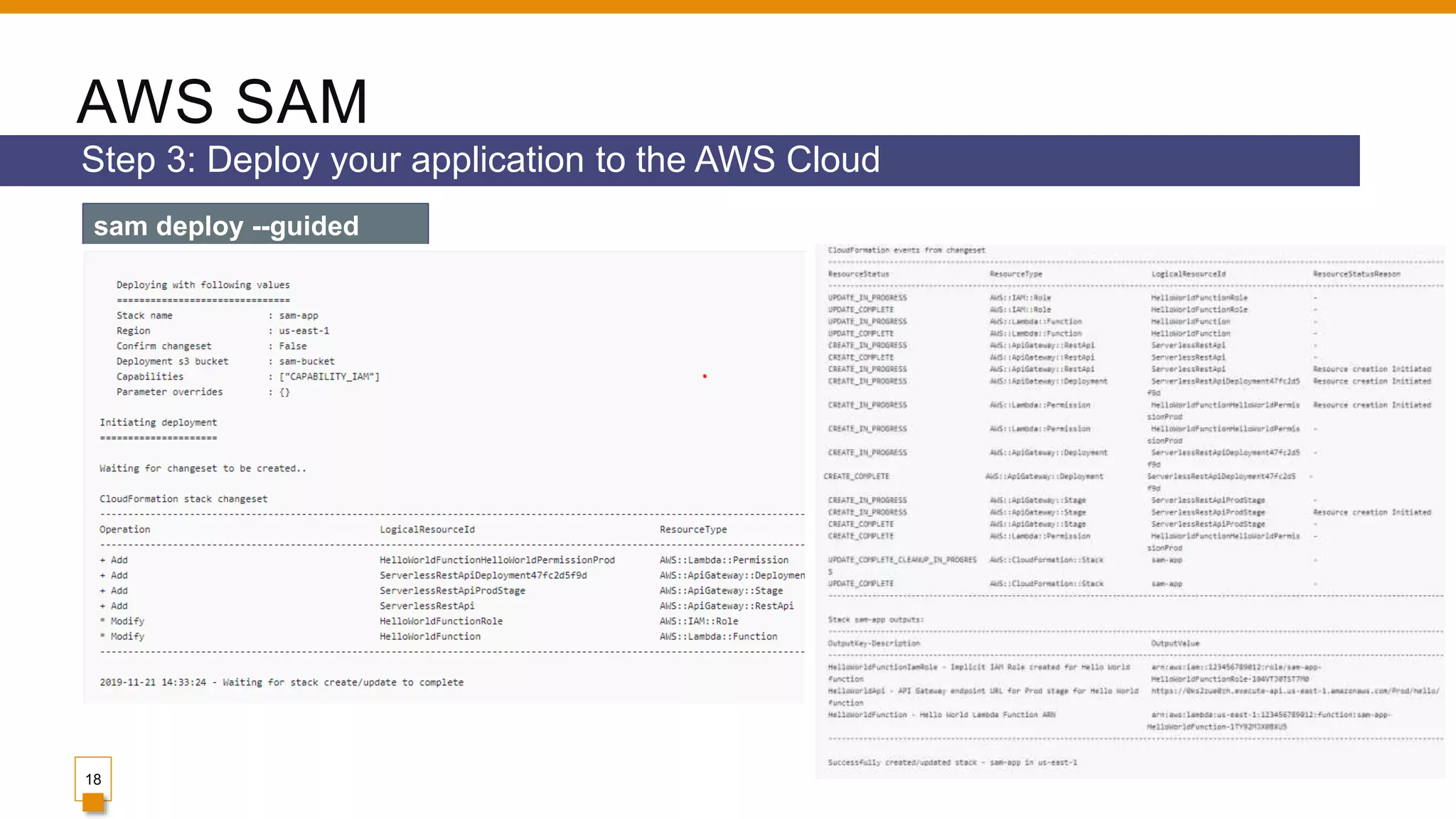 Introduction to AWS lambda & Serverless Application1.pptx