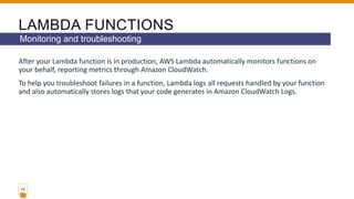 Introduction to AWS lambda & Serverless Application1.pptx