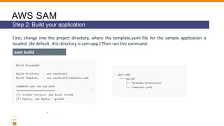 Introduction to AWS lambda & Serverless Application1.pptx