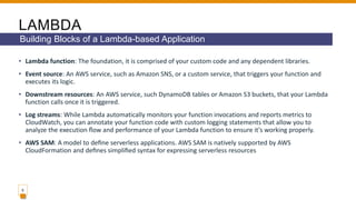 Introduction to AWS lambda & Serverless Application1.pptx