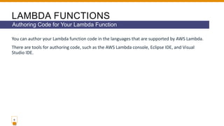 Introduction to AWS lambda & Serverless Application1.pptx