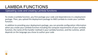 Introduction to AWS lambda & Serverless Application1.pptx