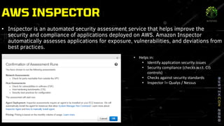 Introduction to AWS Security | PDF