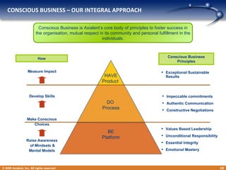 Introduction To Axialent | PPT