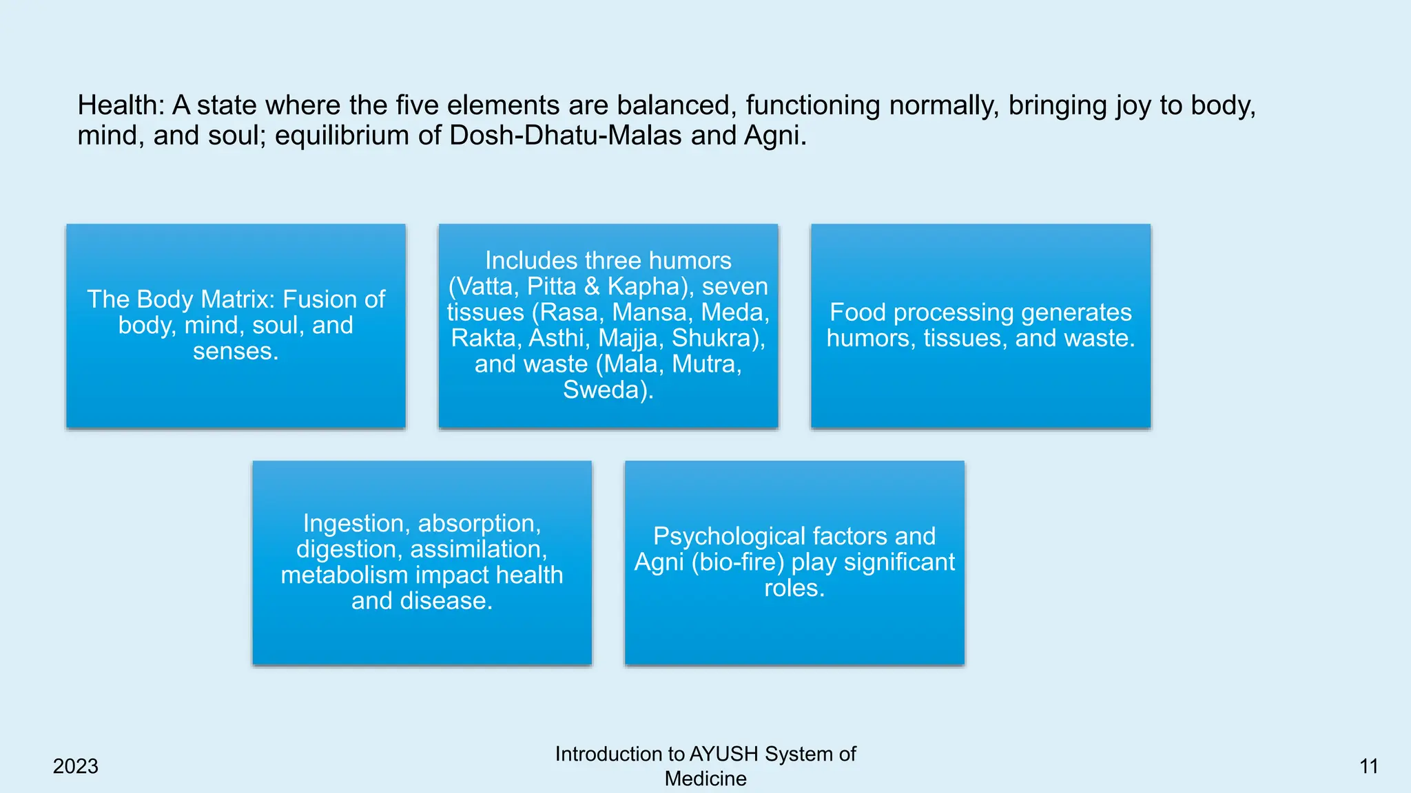 Introduction to AYUSH System of Medicine | PPTX