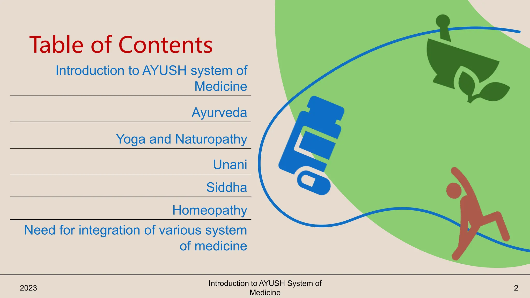 Introduction to AYUSH System of Medicine | PPTX Introduction to AYUSH System of Medicine | PPTX