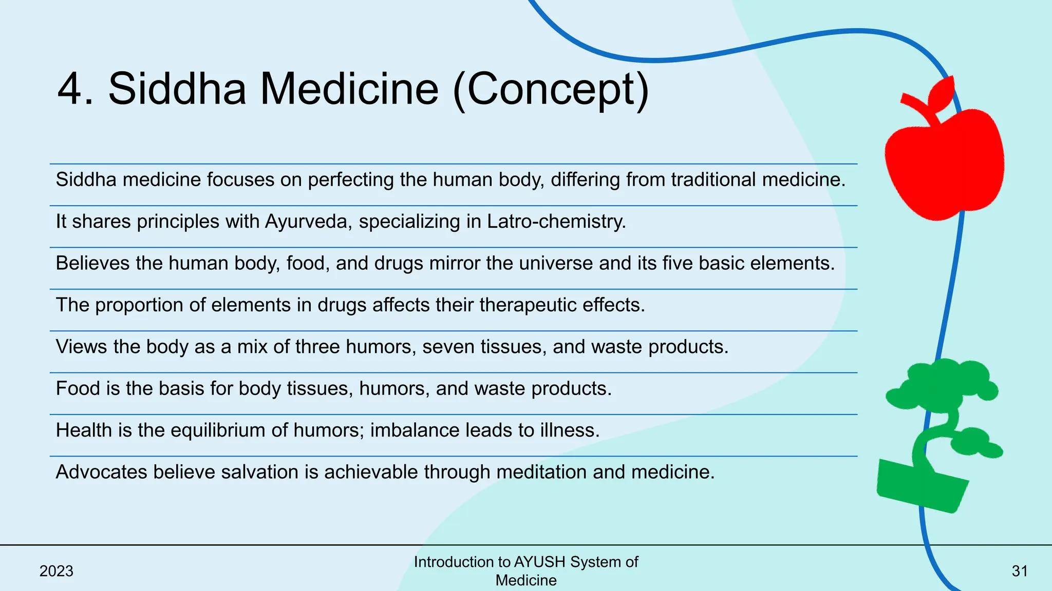 Introduction to AYUSH System of Medicine | PPTX