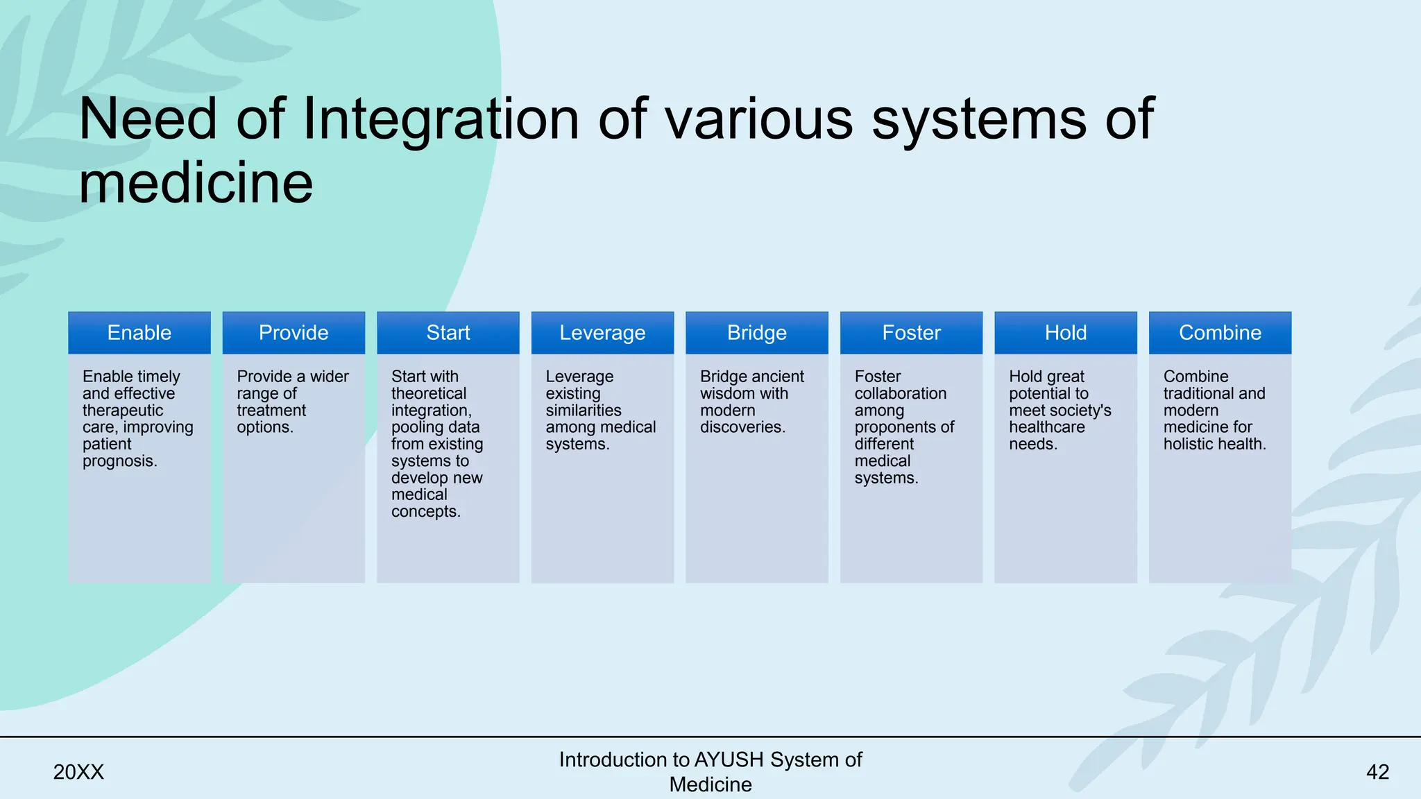 Introduction to AYUSH System of Medicine | PPTX