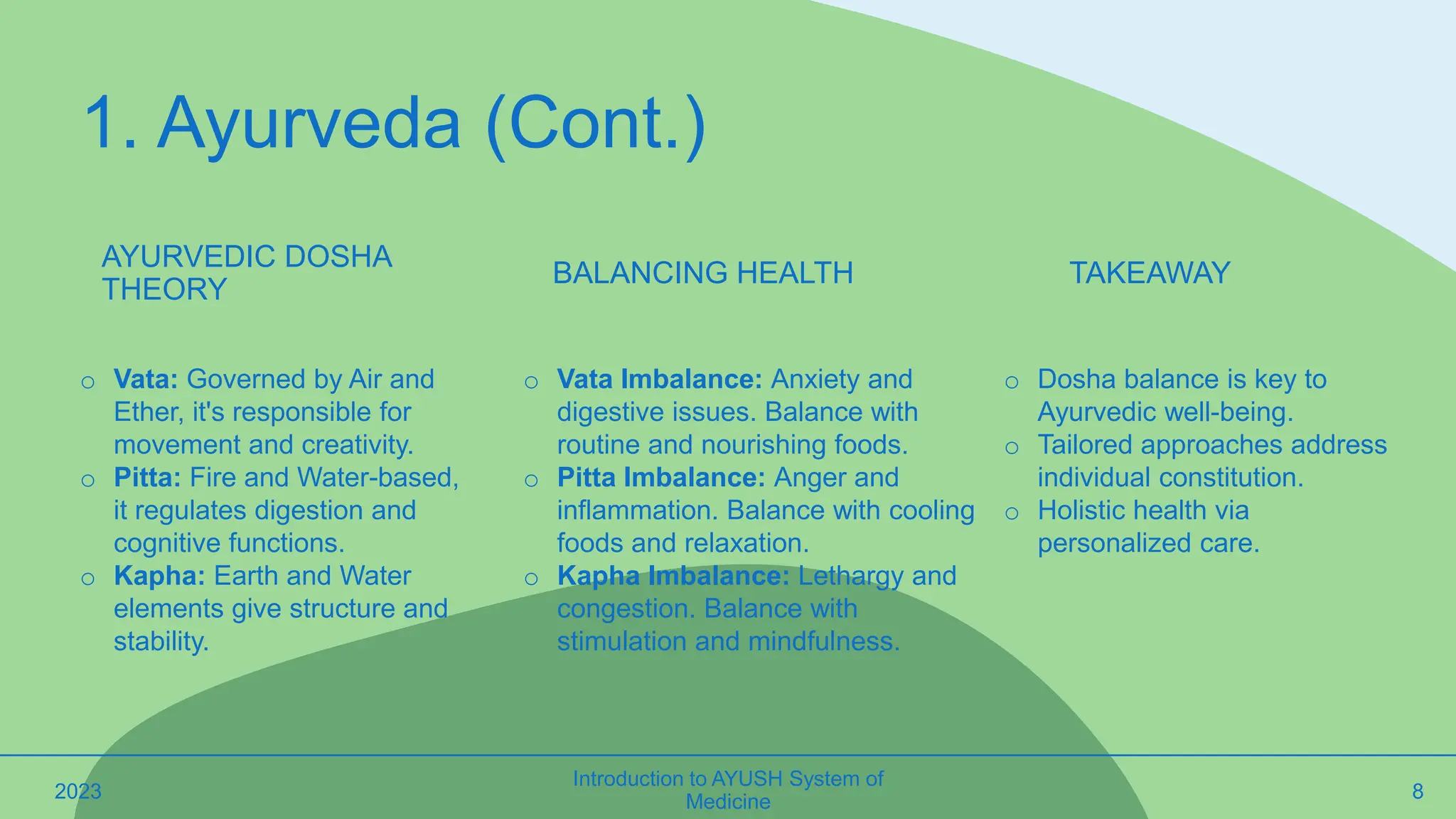 Introduction to AYUSH System of Medicine | PPTX