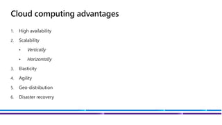Introduction to Azure fundamentals of cloud.pptx
