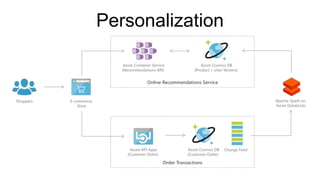 Introduction to azure cosmos db | PPTX