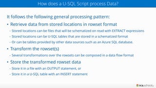 Introduction to Azure Data Lake | PDF