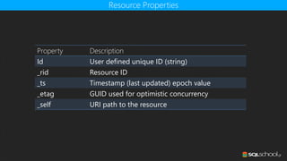 Introduction to azure document db | PDF | Web Development | Internet