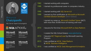 Introduction to azure document db | PDF | Web Development | Internet