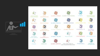 Introduction to azure document db | PDF | Web Development | Internet