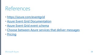 Introduction to Azure Event Grid | PPTX