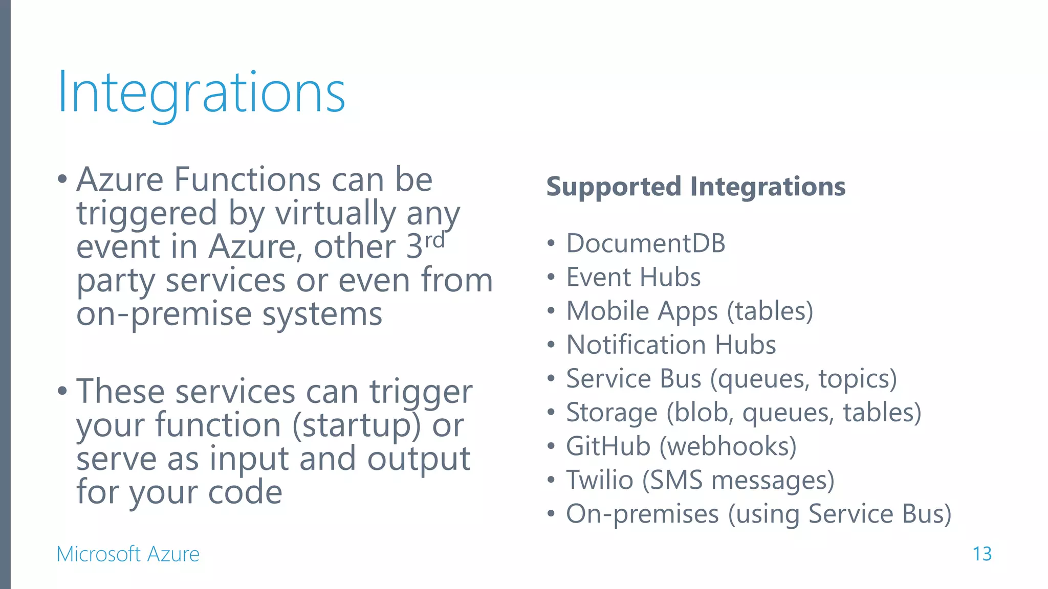 Introduction to Azure Functions | PPTX