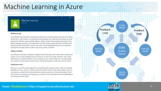 Introduction to Azure Machine Learning | PPTX
