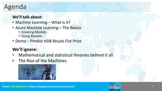 Introduction to Azure Machine Learning | PPTX