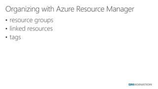 Introduction to Azure Resource Manager | PDF