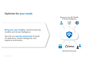 Introduction to Azure Sentinel | PDF