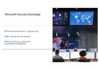 Introduction to Azure Sentinel | PDF