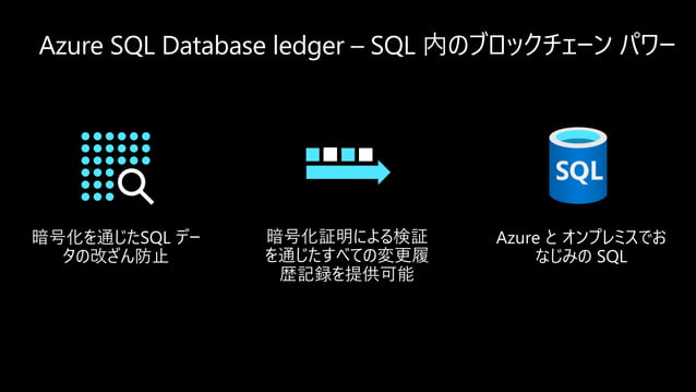 Azure SQL Database Ledger & SQL Server 2022 Ledger | PPT