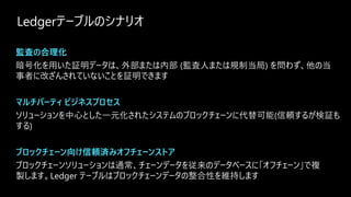 Azure SQL Database Ledger & SQL Server 2022 Ledger | PPT